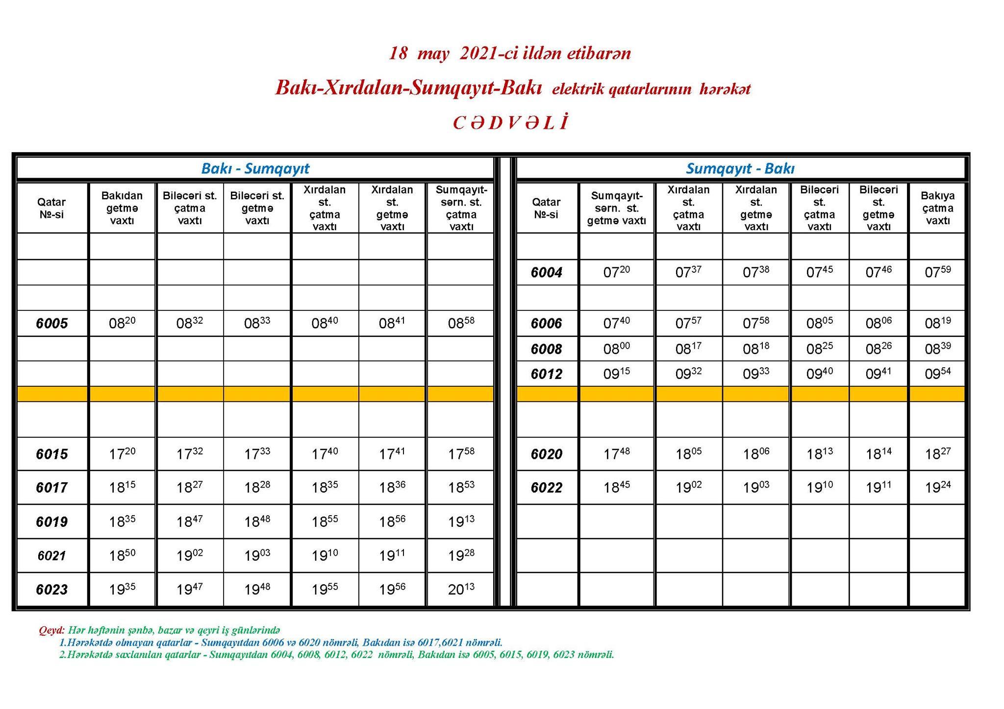 Bakı-Sumqayıt qatarının yeni hərəkət cədvəli - FOTO | KONKRET